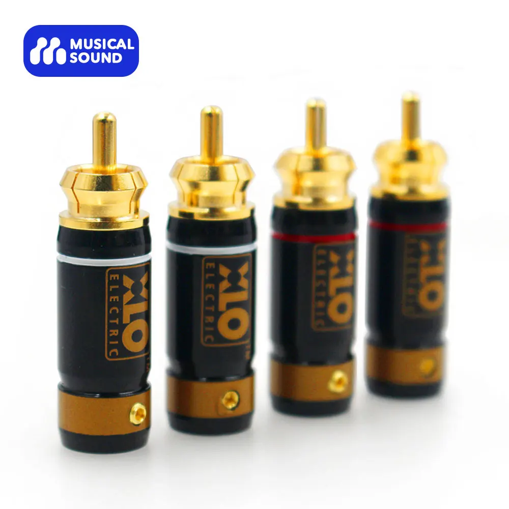 Store Home Products Sale Feedback