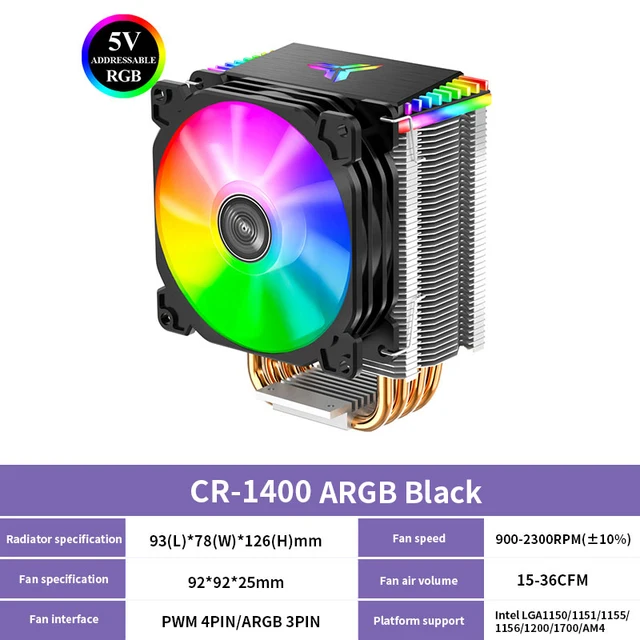 Store Home Products Anniversary Sale Feedback