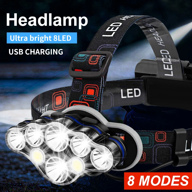 Rechargeable-Headlamp-8-LED-Headlamp-with-Red-Light-IPX4-Waterproof-USB ...