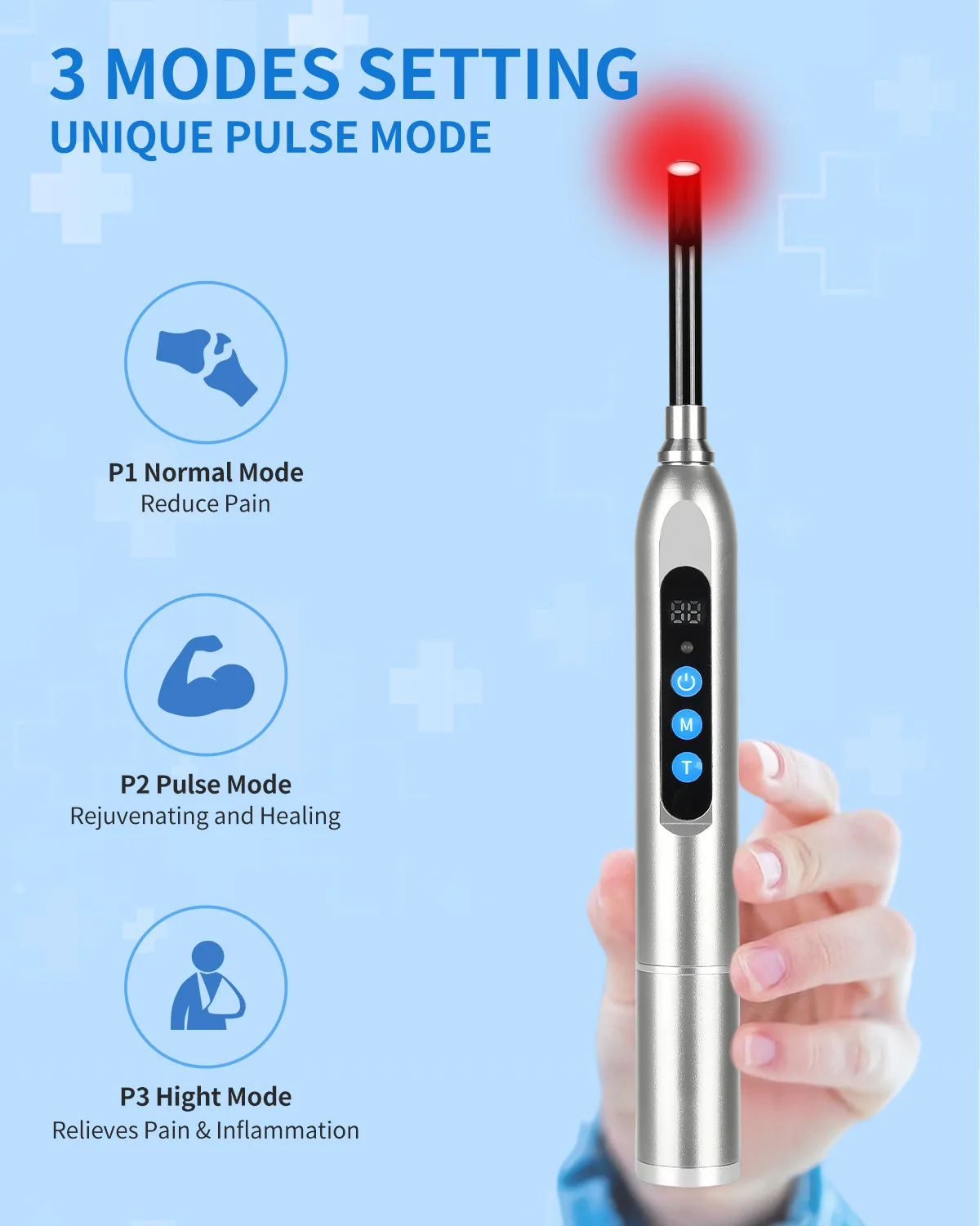 Cold Sore Laser Therapy Device Light Therapy Mouth Ulceration Blisters ...