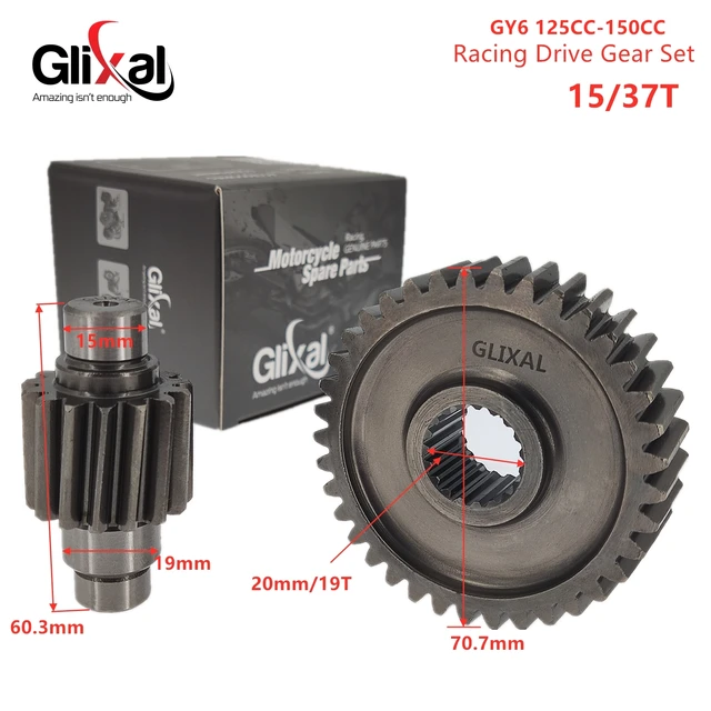 Store Home Products Sale Feedback