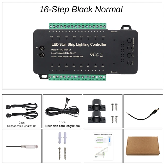 Store Home Products Feedback Brand story