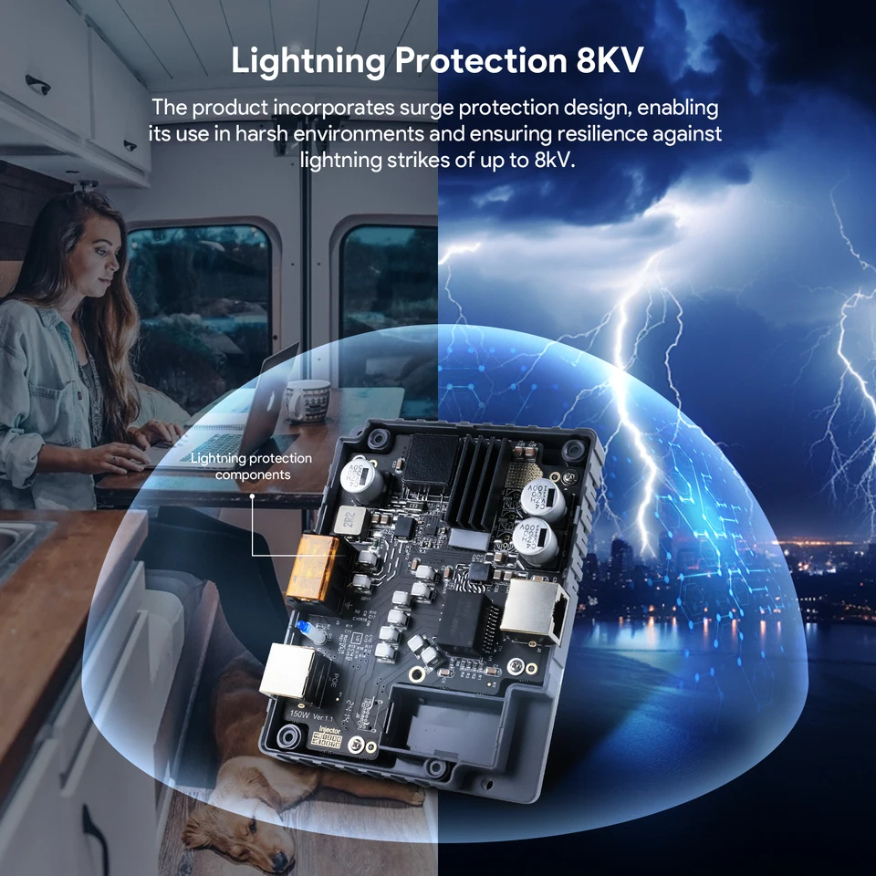 EDUP 350W 52V/6A Adapter 9-36V Input USB-A Type-C EDUP HOE Starlink ...