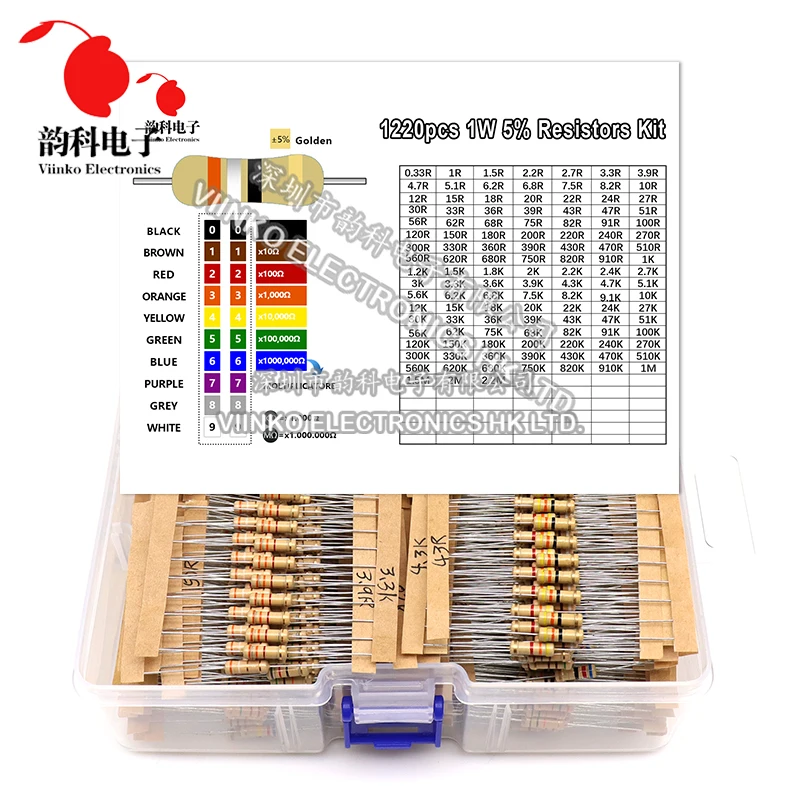 1220pcs-1W-Carbon-Film-Resistor-Kit-5-Resistance-Assortment-Set ...
