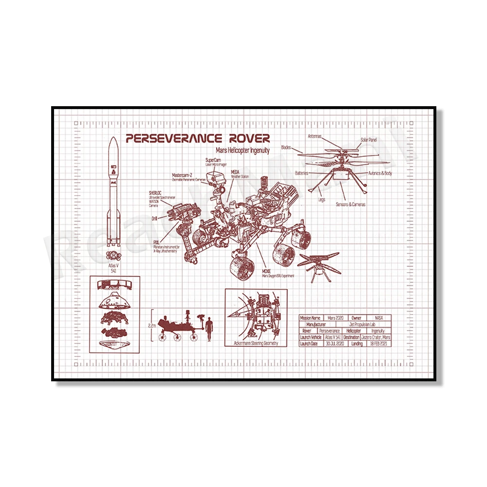 Mars Rover Blueprints