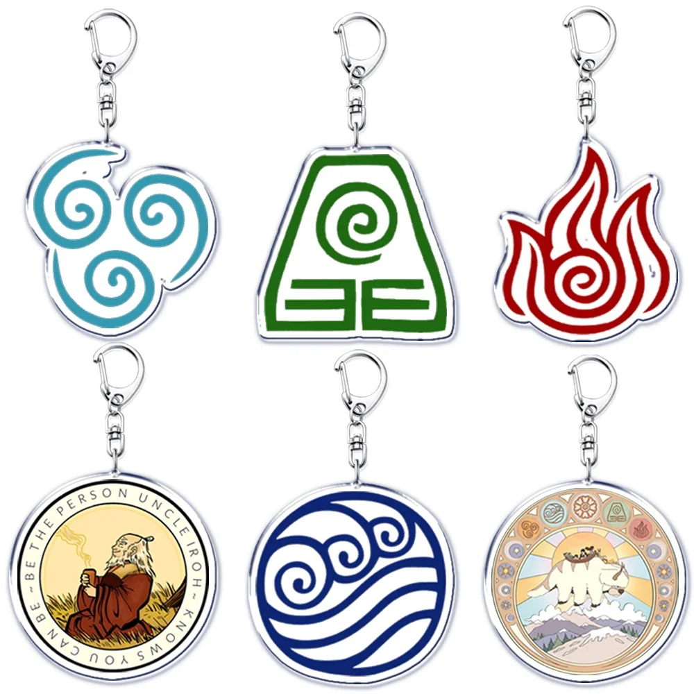 Avatar-Key-Chain-Keychains-The-Last-Airbender-Aang-Atla-Zuko-Sokka ...