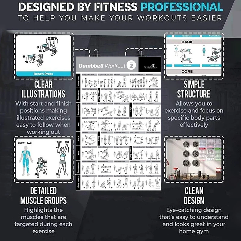 Barbell Workout Poster