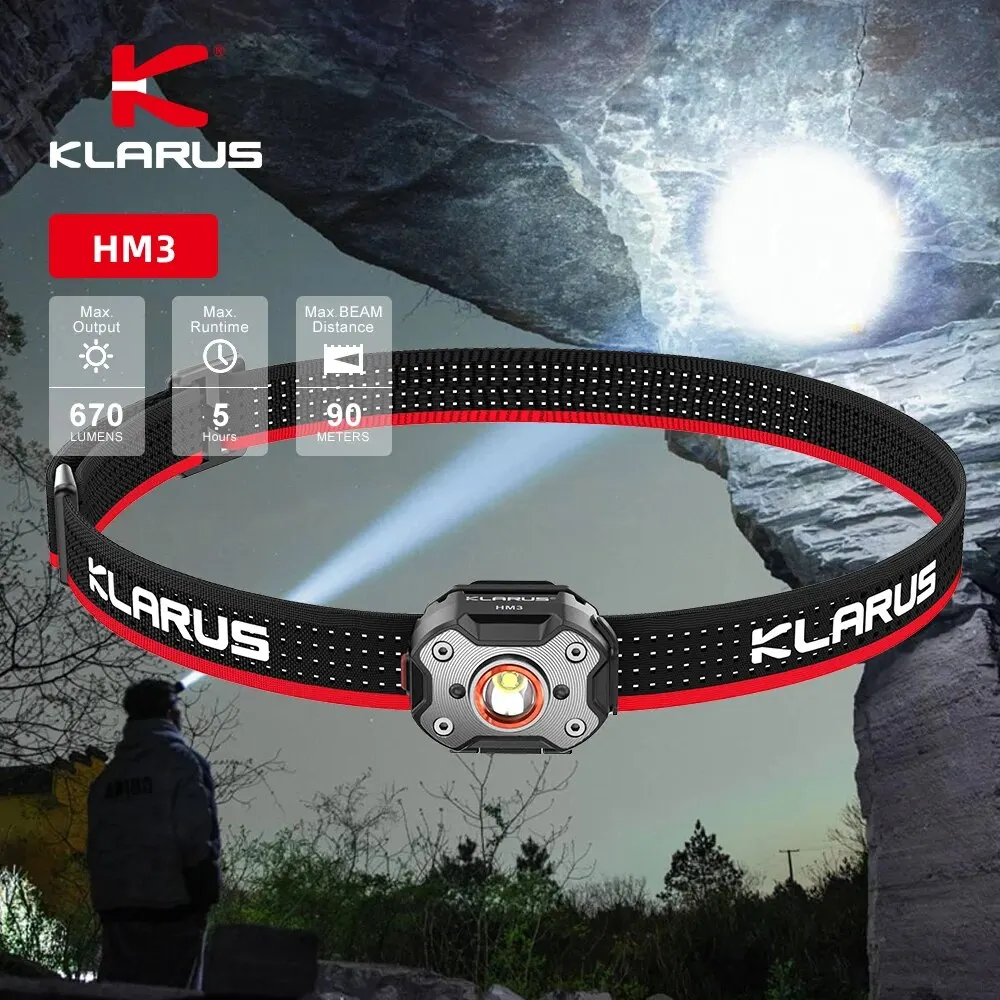 Klarus-HM3-Headlamp-Portable-Mini-Micro-USB-Rechargeable-Head ...