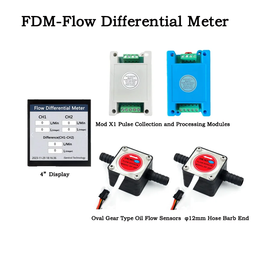 Digital-Flow-Meter-Differential-Flowmeter-Two-Hall-Flow-Sensors ...