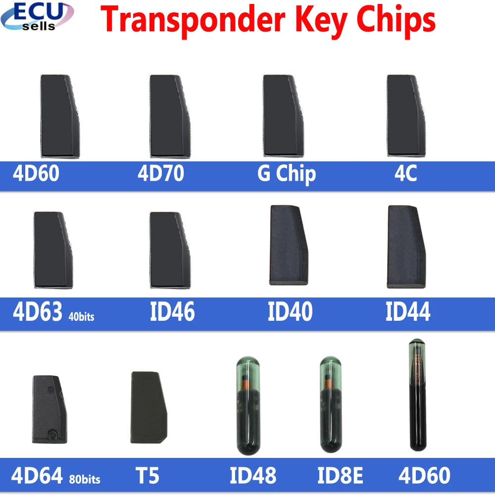 Auto-Transponder-Remote-Car-Key-Blank-Chip-4D-ID40-ID44-ID46-ID63-40Bits-80bits-ID48-ID60.jpg
