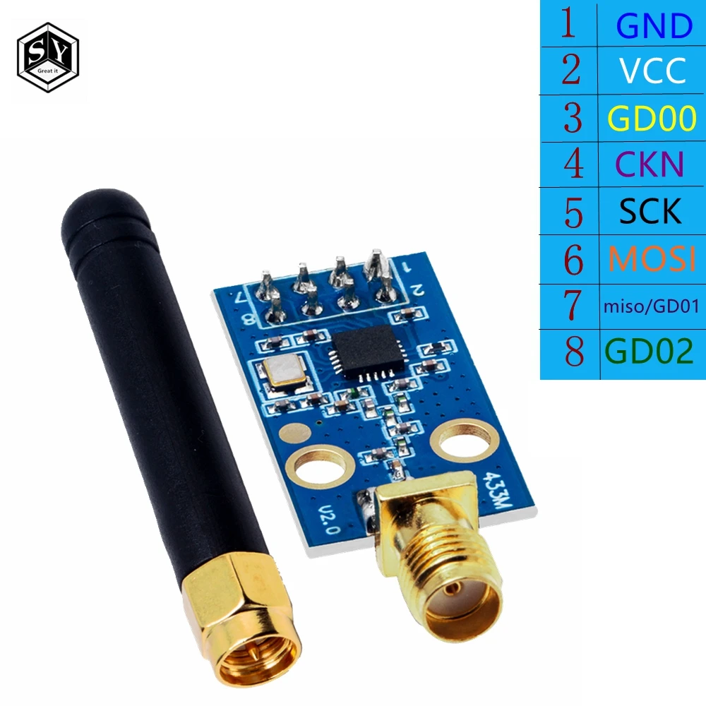 M-dulo-inal-mbrico-CC1101-con-antena-SMA-transceptor-para-Arduino-315 ...