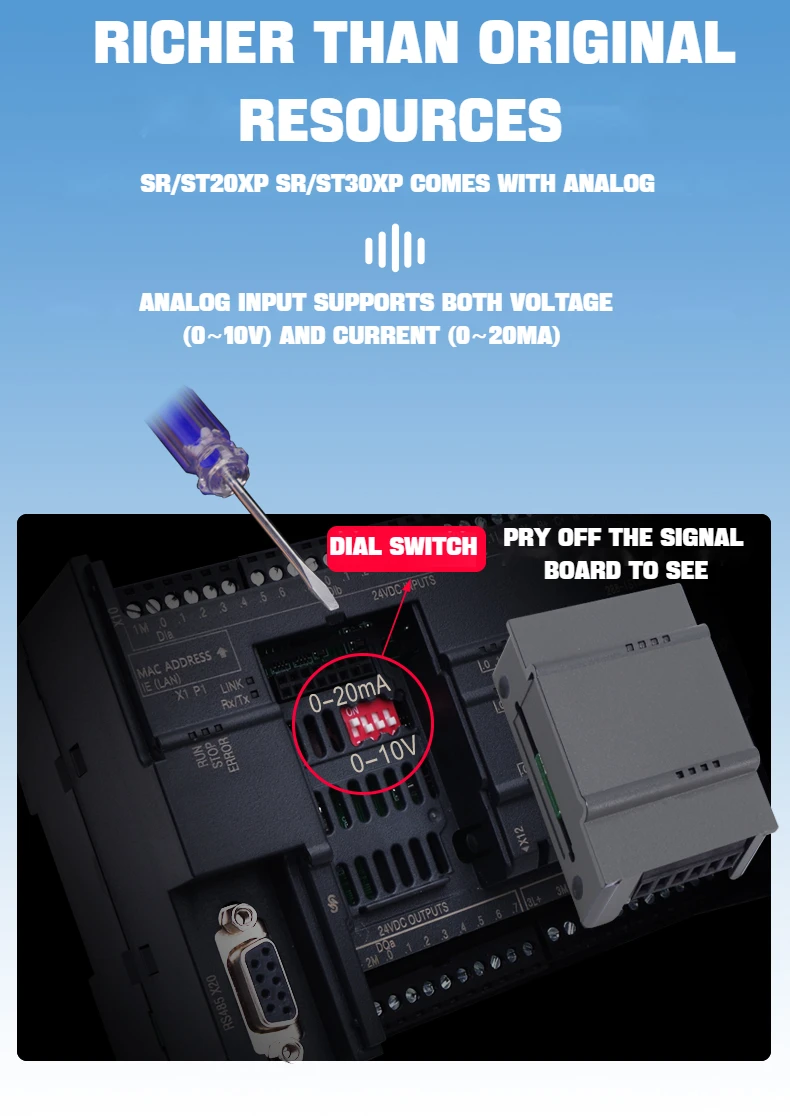 S7-200 SMART PLC Controller – AMSAMOTION
