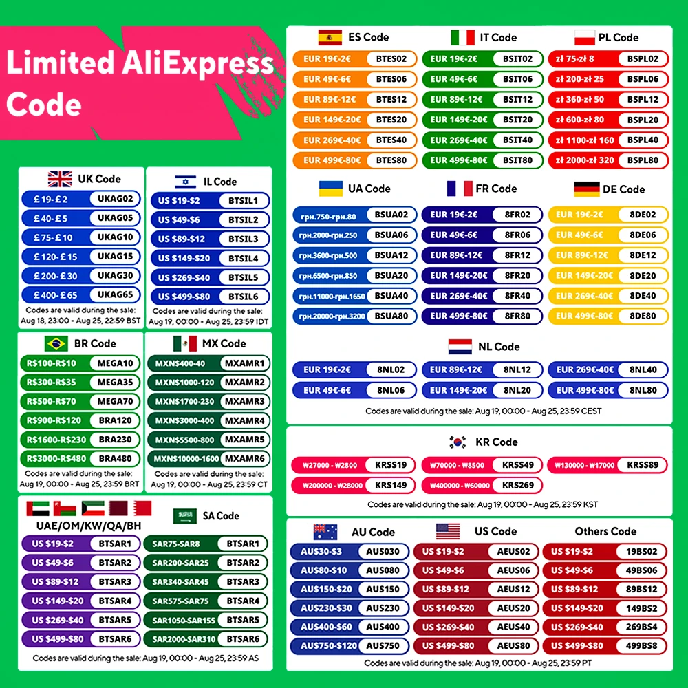 Godox V1 Pro V1Pro TTL Li-ion Round Head Camera Flash Wireless – TREASURE PIXELS