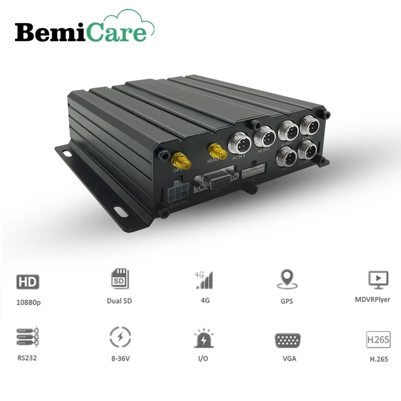 4CH Dual SD Card 4G Mobile DVR Card Vehicle Black Box 1080P Mobile MDVR