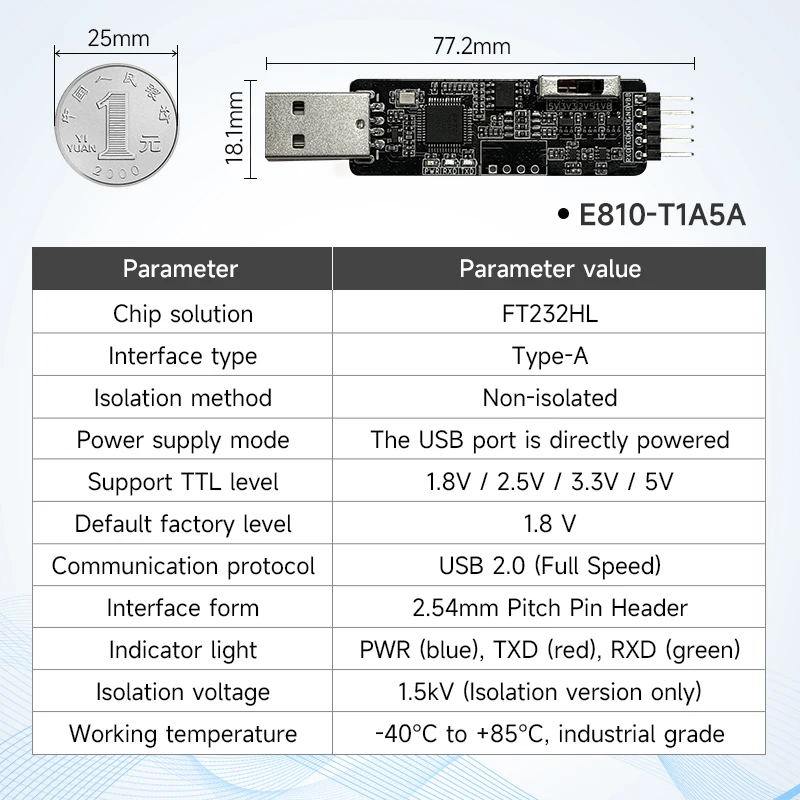 Módulo USB a TTL CH340G FT232RL FT232HL Tipo-C Tipo-A 1,8 V/2,5 V/3,3 V ...