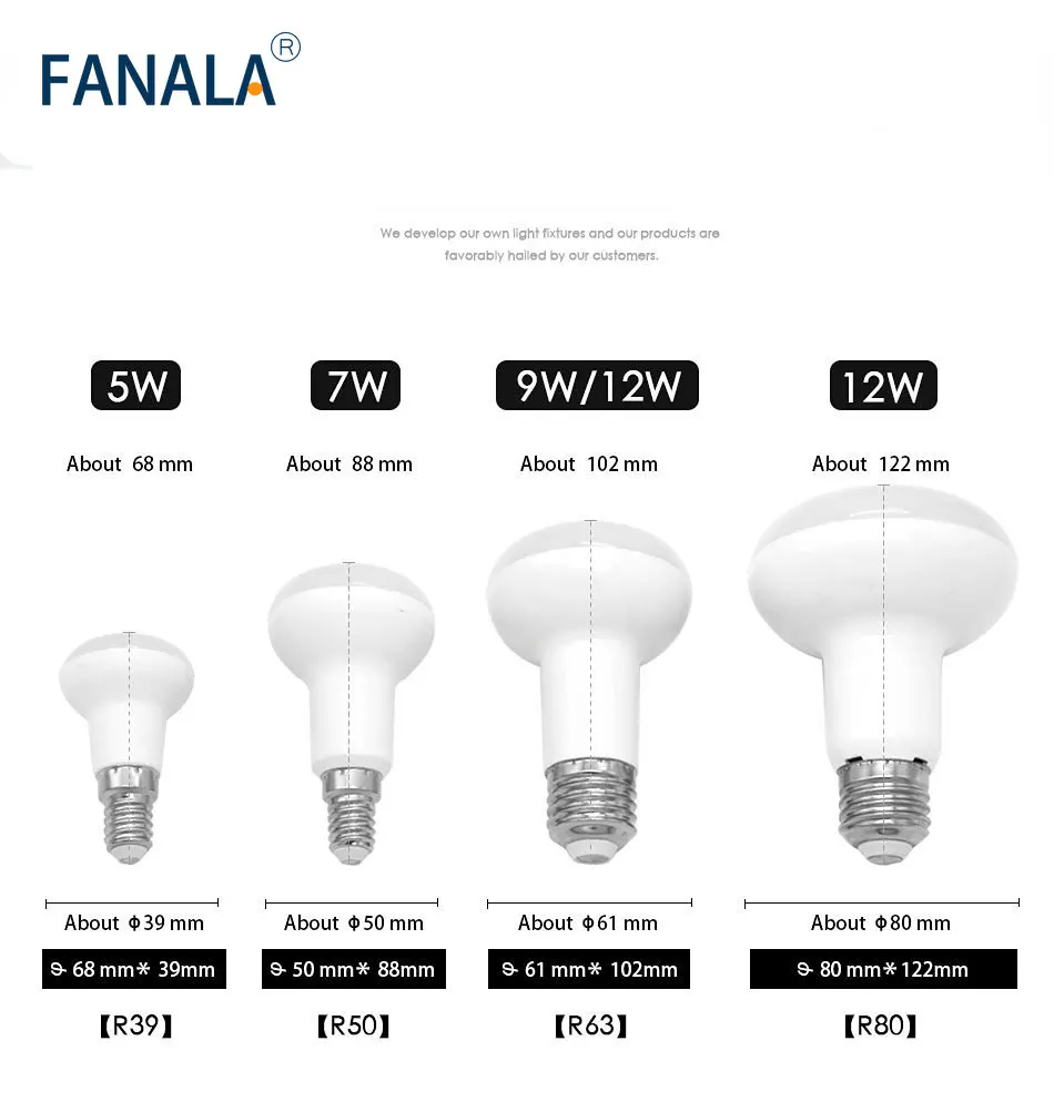 E14-E27-Dimmable-Led-Bulb-Bombillas-Lamp-cfl-Ampoule-Spotlight-Light ...