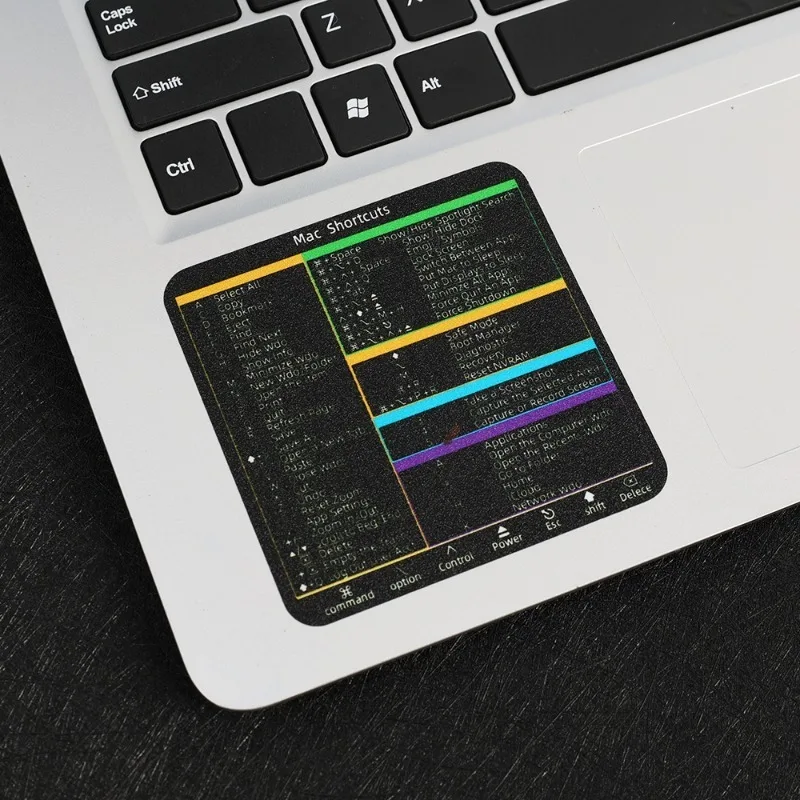excel-all-caps-shortcut-corona-dothome-co-kr