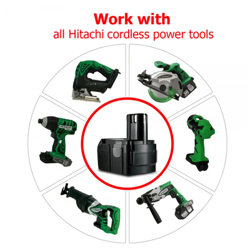 Hitachi Power Tools Catalogue