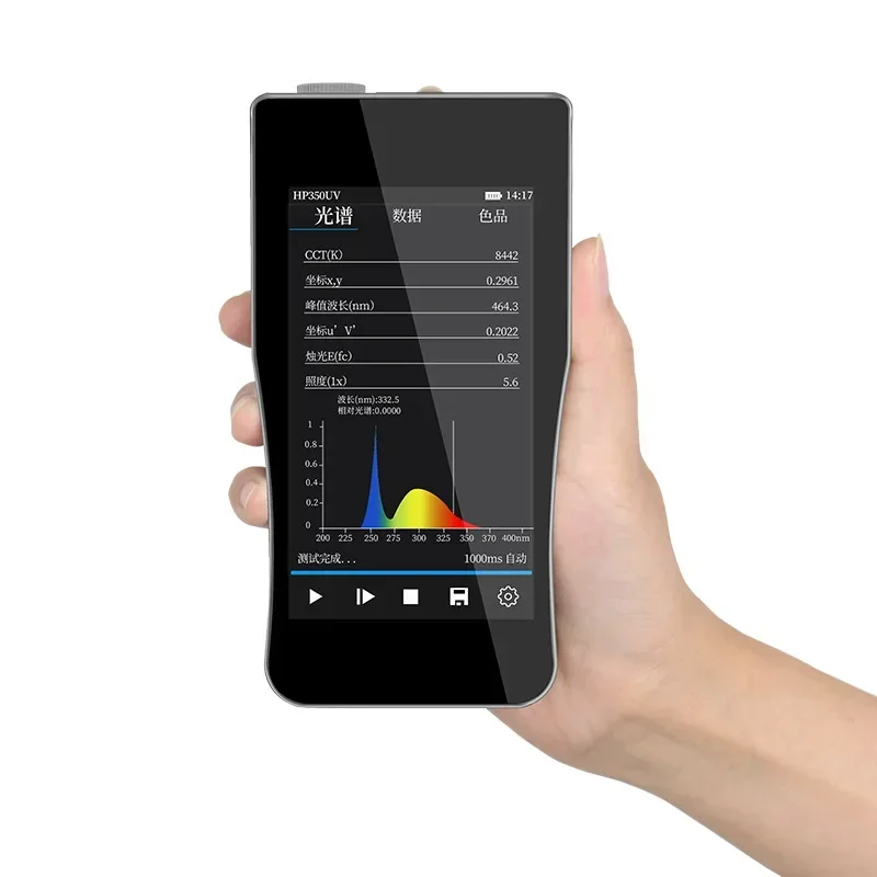 Color-Illumination-Photometer-Color-Temperature-Color-Rendering-Index ...