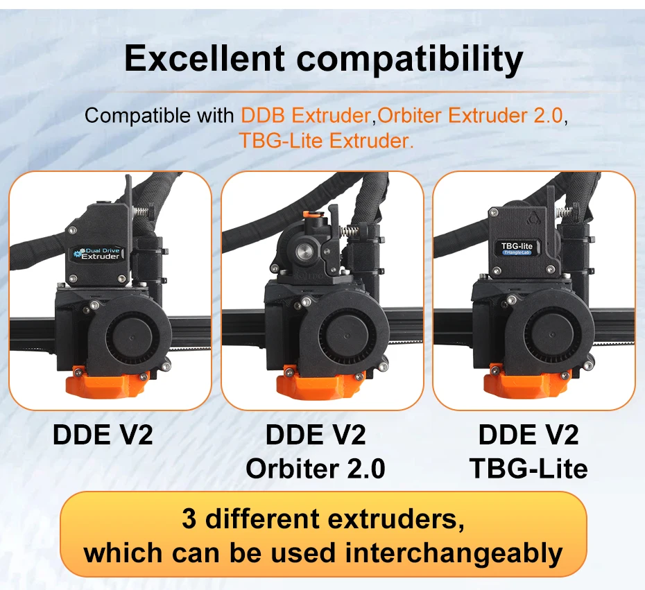 DDE V2 Direct Drive Extruder