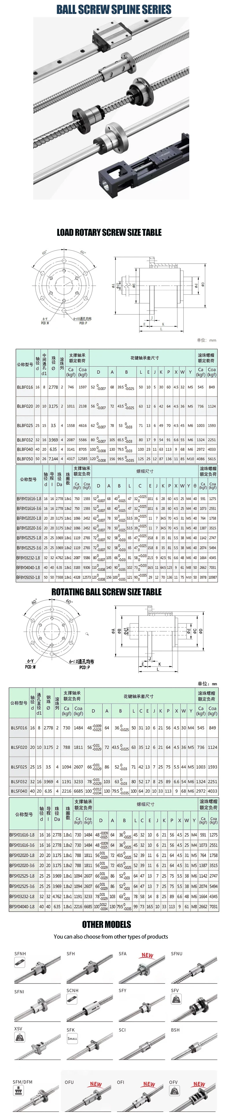 Универсальный шариковый винт, шлицевой полый шлицевой вал DKGJ1616 2020 ...