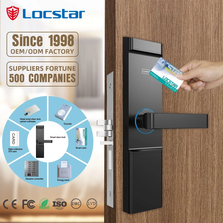 Locstar-Security-High-Quality-Lock-Door-Hotel-Price-Cylinders-Hotel ...