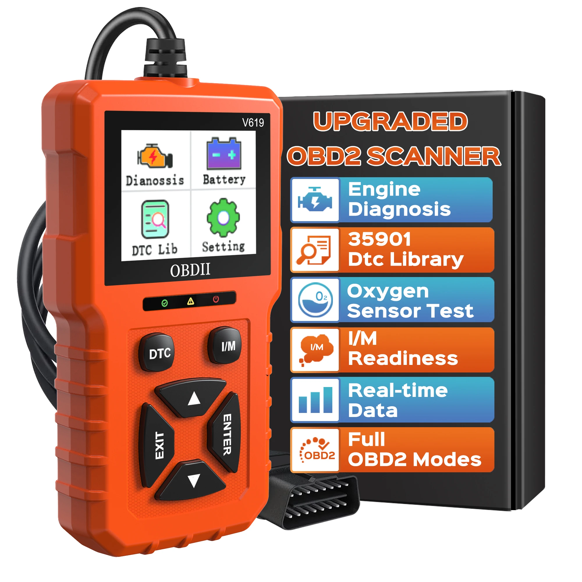 OBD2-Scanner-Diagnostic-Tool-Check-Engine-Code-Reader-With-Reset-Car ...