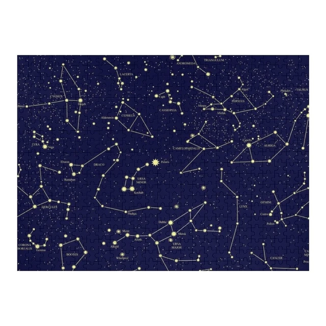 Astronomy Star Charts Night Sky