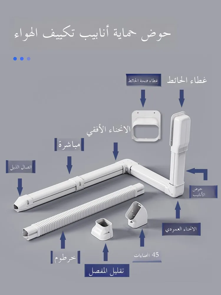 Ac Fittings Pipe: How to Choose the Right Protective Cover That ...