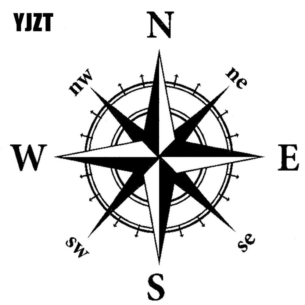 Logo Half Compass Stickers for Bike: Real-Life Use, Installation & Why ...