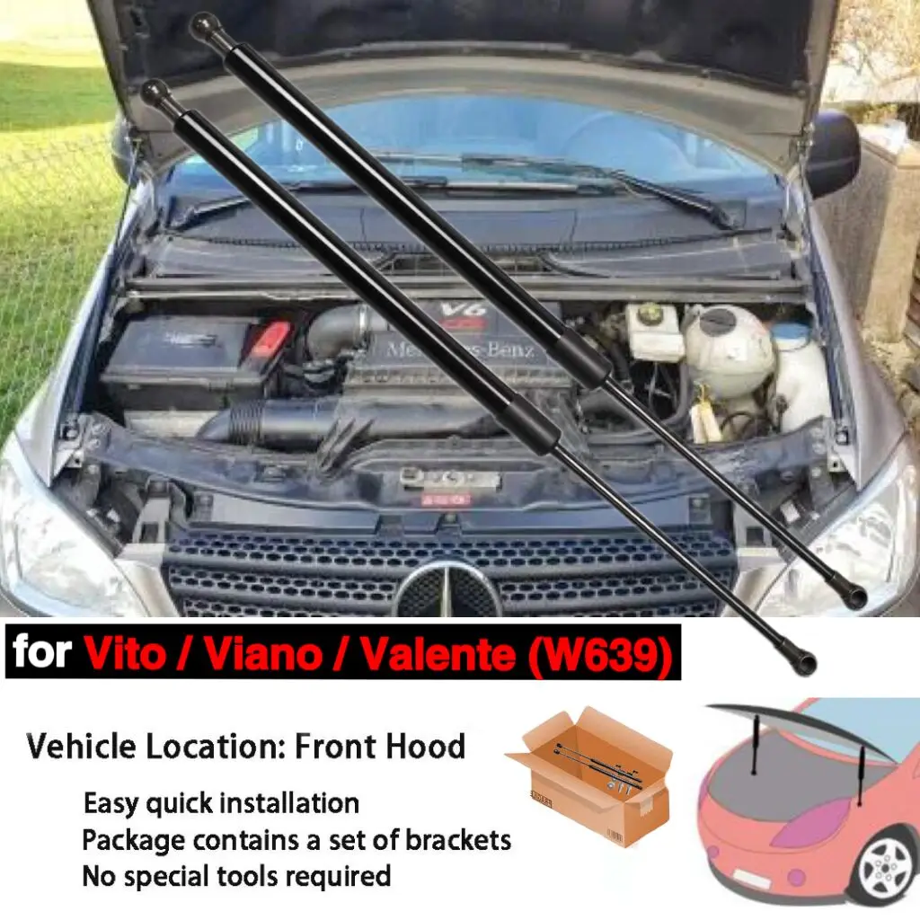 Store Home Products ChoiceDay Feedback