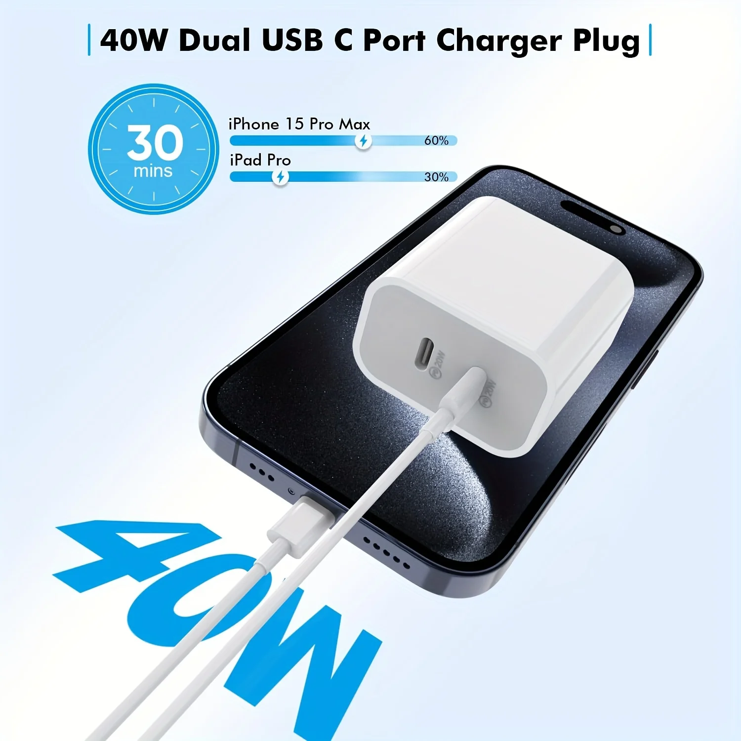 Dual Port Fast Charger – Wired Innovation