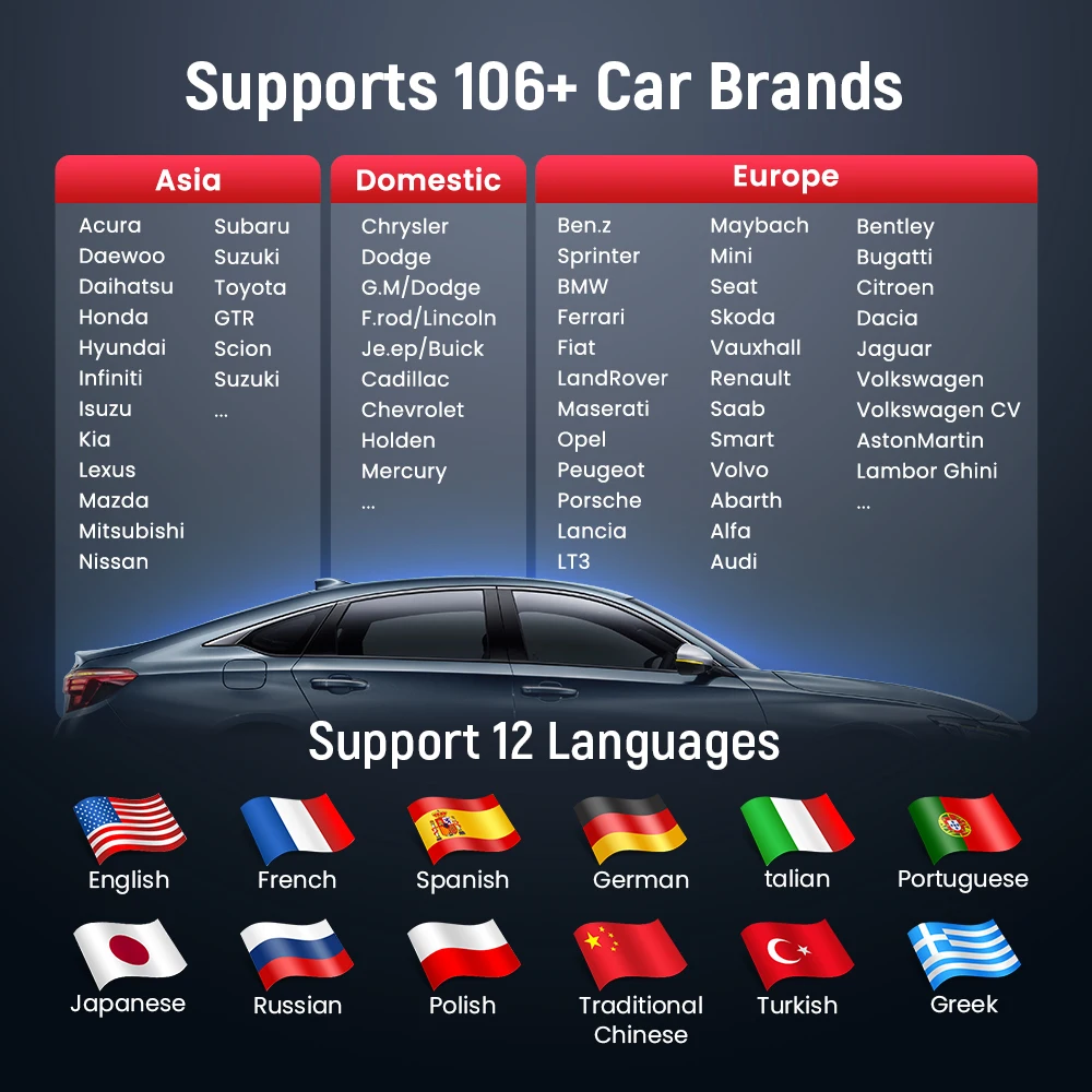 THINKCAR BD6 OBD2 Scanner Full System