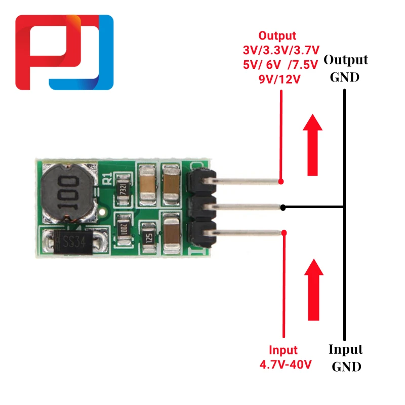 Store Home Products Feedback
