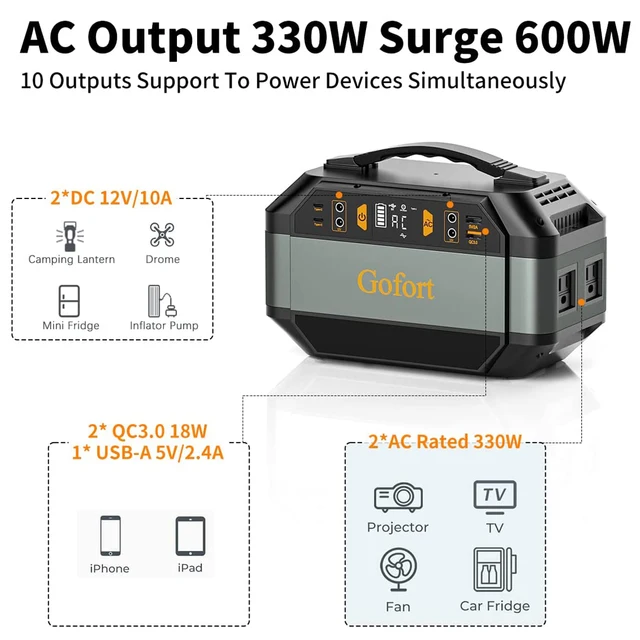 Portable Solar Generator 330W Power Station - Gifts for idea