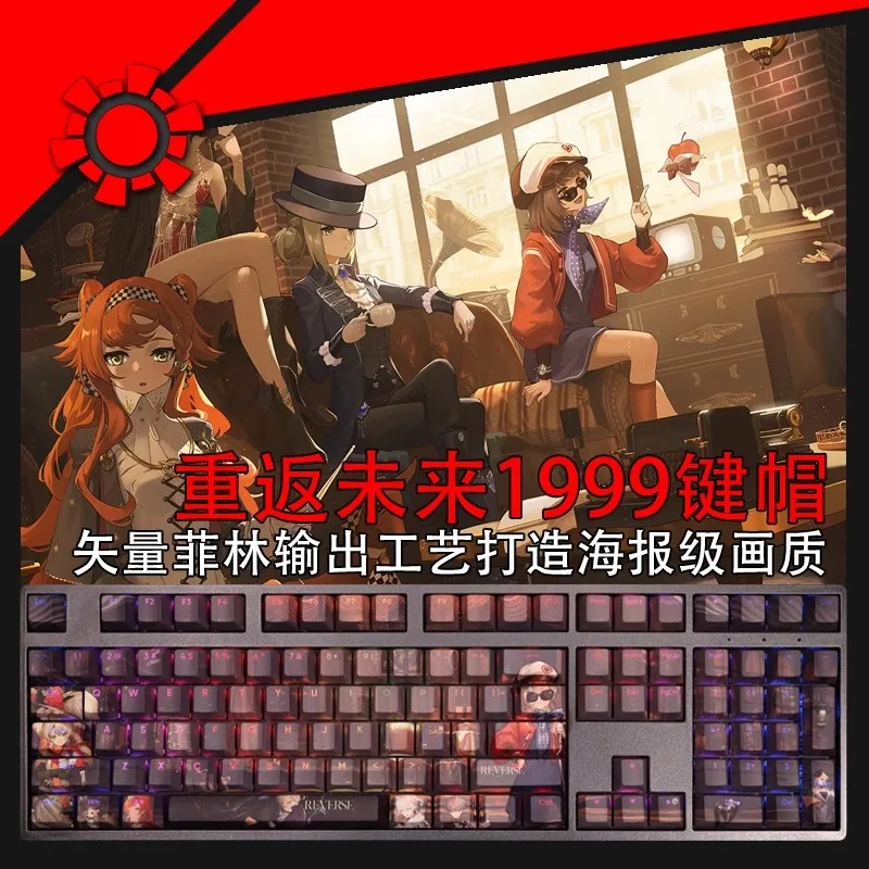 1999 Keyboard Keycaps: The Ultimate Guide for Anime Enthusiasts and ...