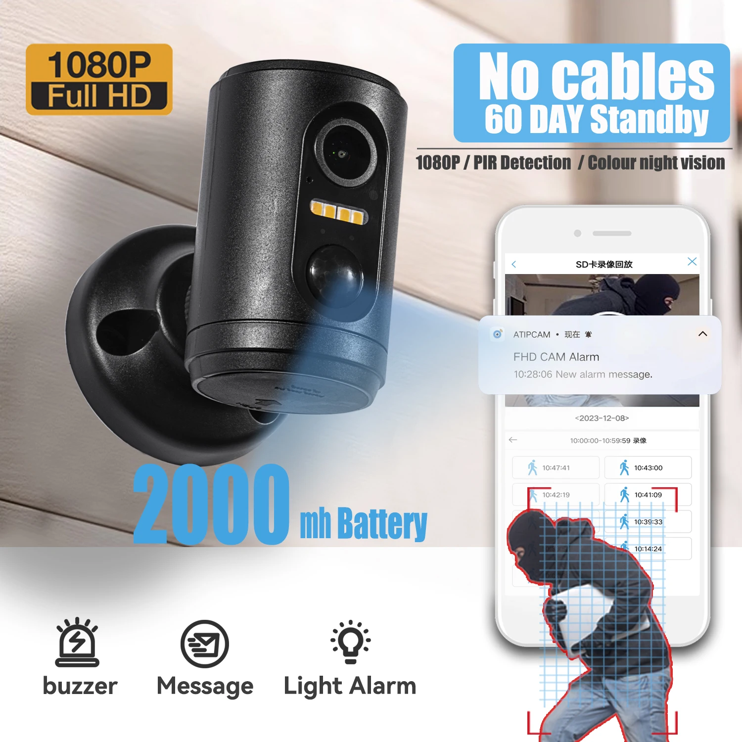 1080P-Mini-Camera-Wifi-With-Audio-Battery-Standby-Indoor-PIR-Detection ...