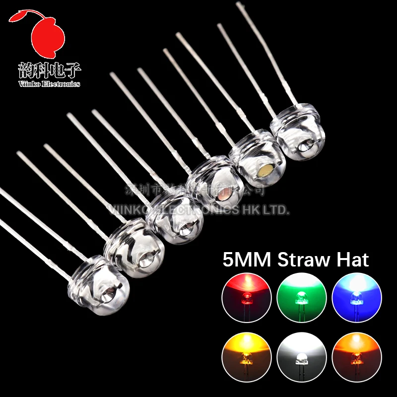 Store Home Products Sale Feedback