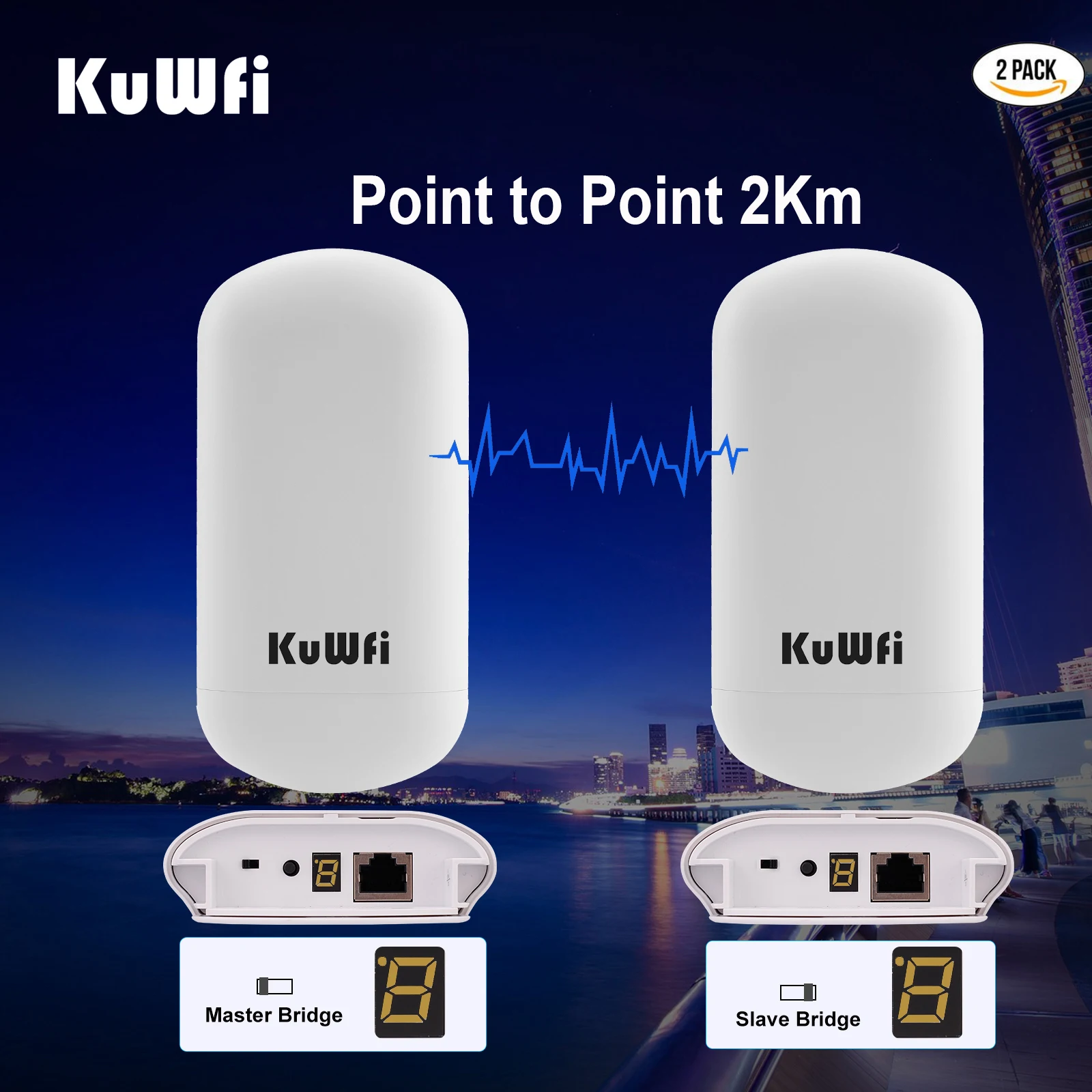 KuWFi-Outdoor-Wifi-Bridge-Router-450Mbps-Long-Range-2KM-Wireless-Router ...
