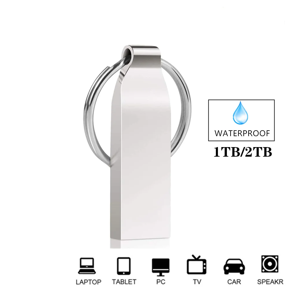 Store Home Products Sale Feedback