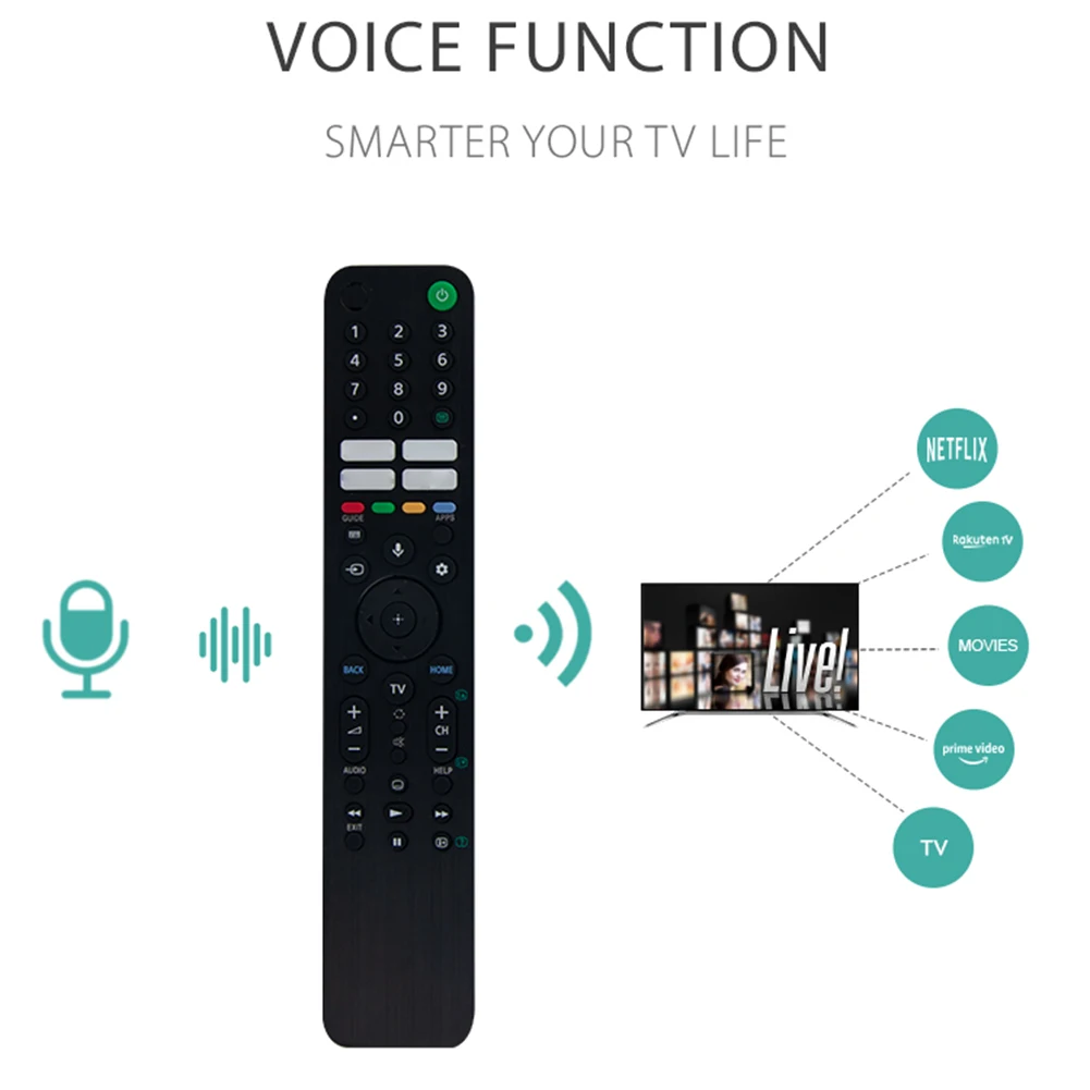 Bluetooth compatible Remote Control Replacement Voice Controller ...