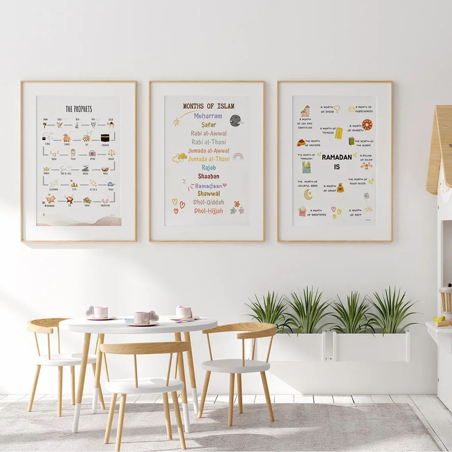 Art Decoration Poster Store