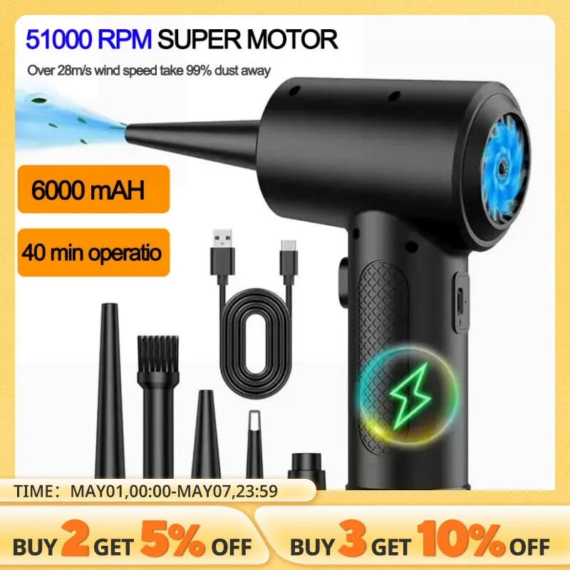 Store Home Products ChoiceDay Feedback