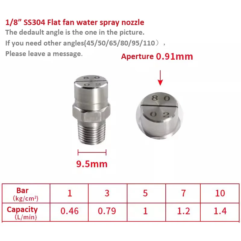 Flat-Fan-Spray-water-Nozzle-1-8-high-pressure-Stainless-Steel-jet ...