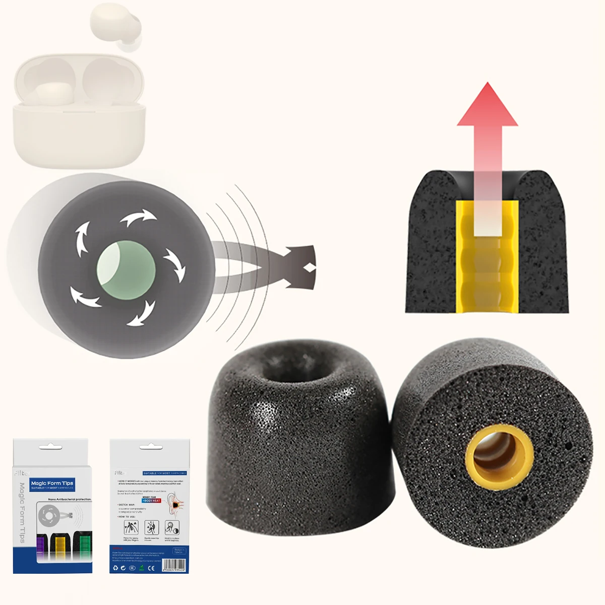 Memory-Foam-Ear-Tips-for-Sony-LinkBuds-S-WF-LS900N-Eartips-In-Ear ...