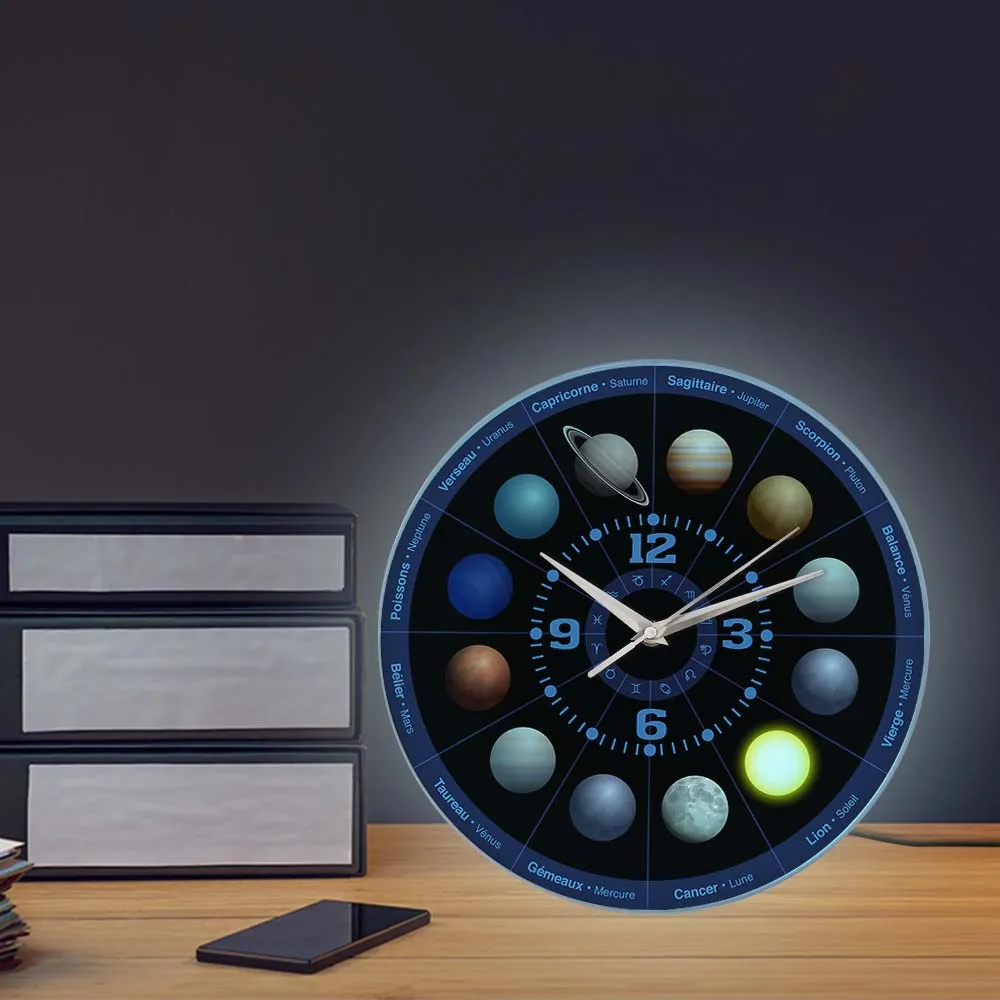 Alarm Clock Solar System