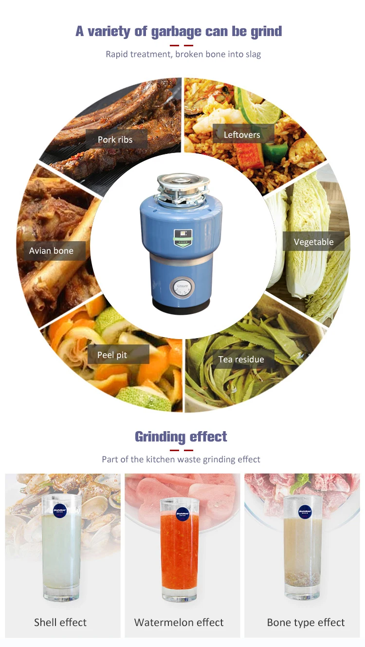 Food Waste Biogas Digester / Bio Food Waste Decomposer /Food Waste – Porpop