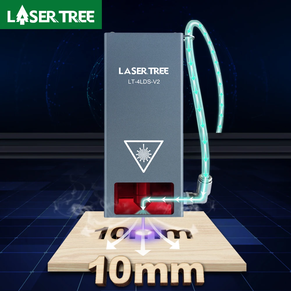 20w Power Optical Laser Module | 20w Optical Power Laser Head - 20w ...