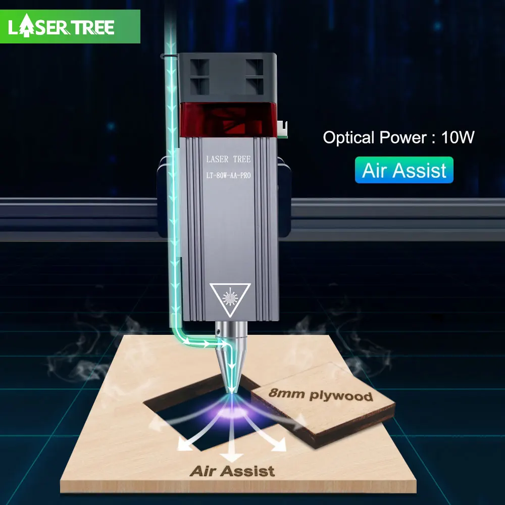 LASER-TREE-20W-40W-80W-Laser-Module-450nm-Laser-Head-Blue-Laser-for-CNC ...