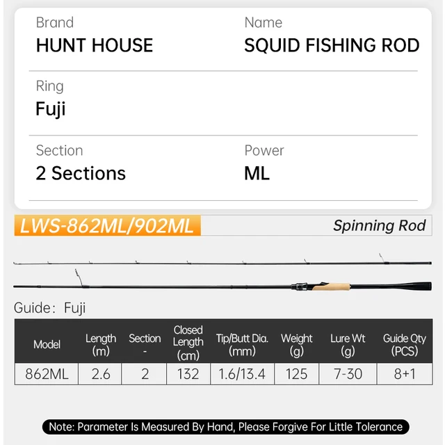 홈 제품 세일 피드백